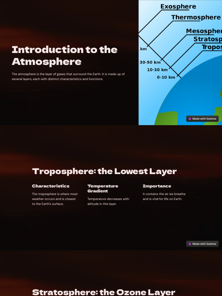 Introduction To The Atmosphere | PDF | Atmosphere Of Earth | Atmosphere