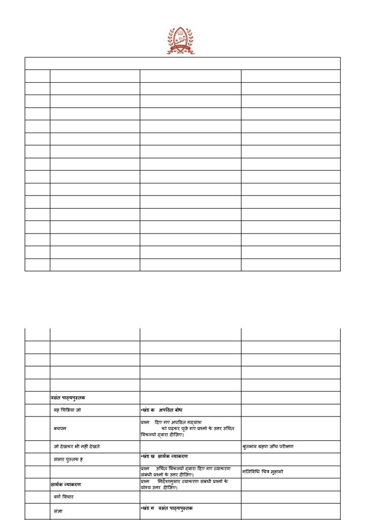 Term 1 Grade 6: Section A - Reading Skills (30 M) Literature | PDF