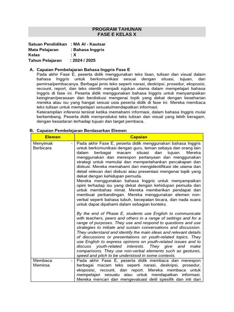 Prota E X Bahasa Inggris | PDF