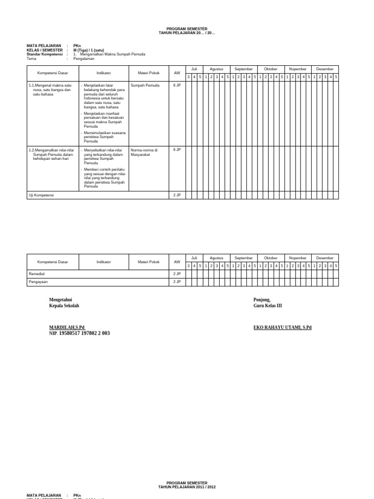 Promes 3 Sem Ganjil Edit | PDF