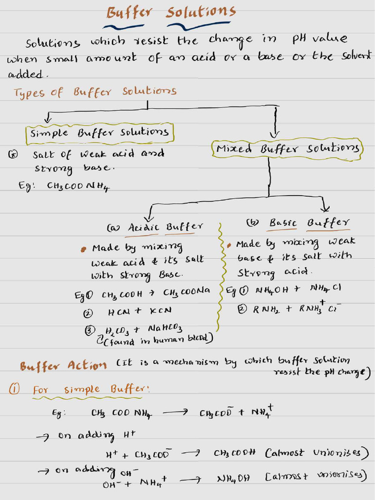 Buffer Sol | PDF