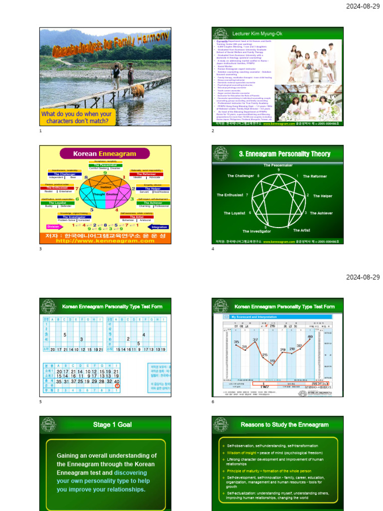 FR2 Enneagram Handouts 269 Aug 2024 | PDF | Family Therapy | Psychotherapy