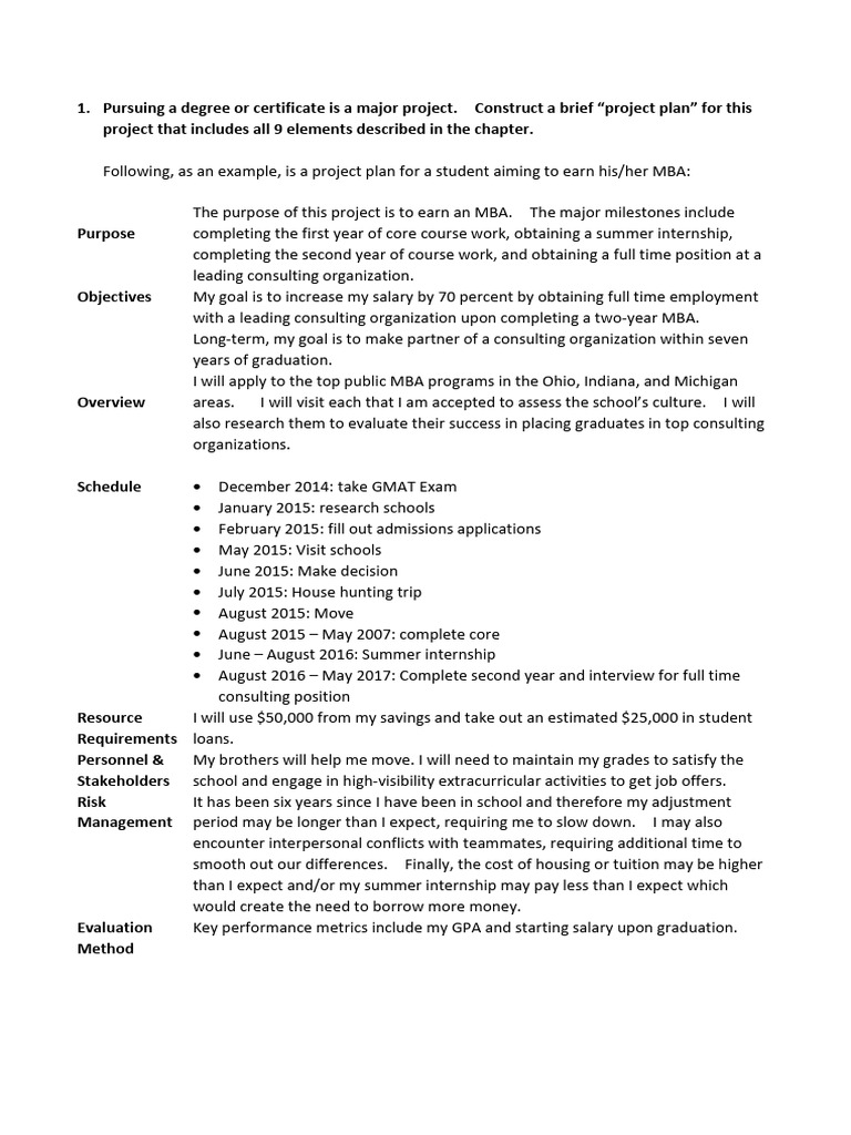 Lecture 05 -Sample Mind Map--Case of Project Plan for MBA | PDF ...