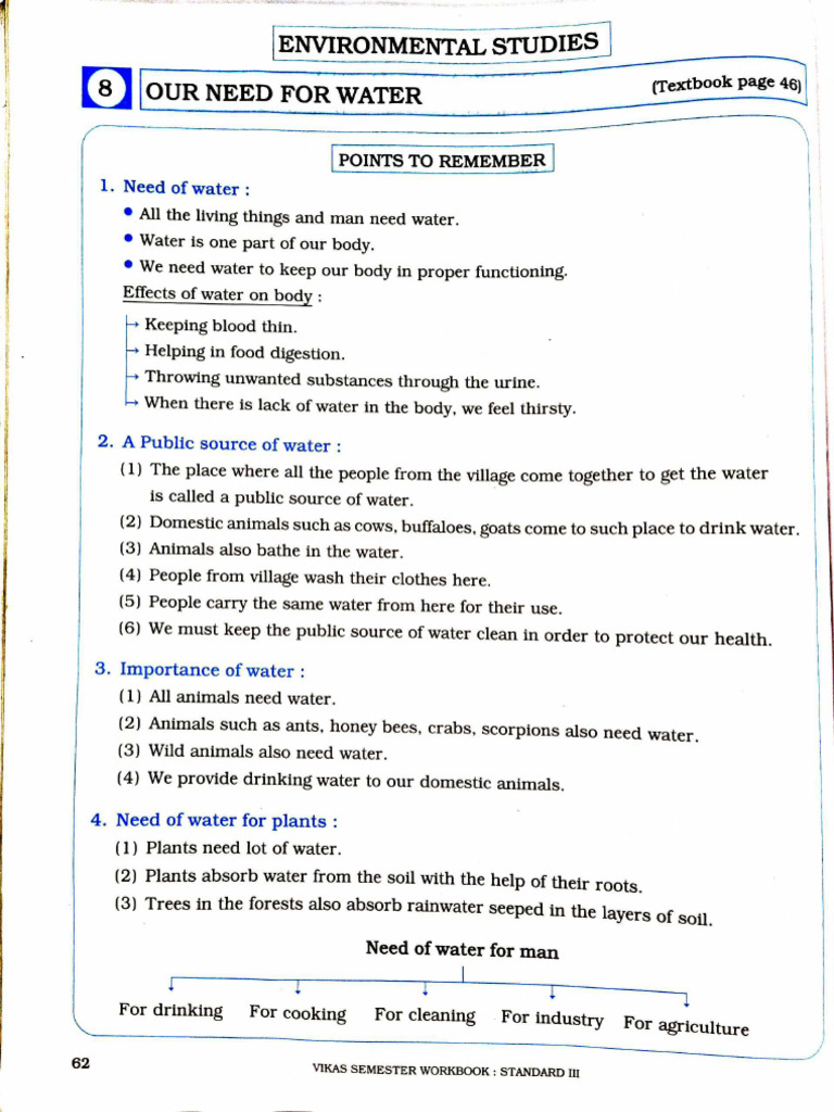 3rd Evs Lesson 8 | PDF