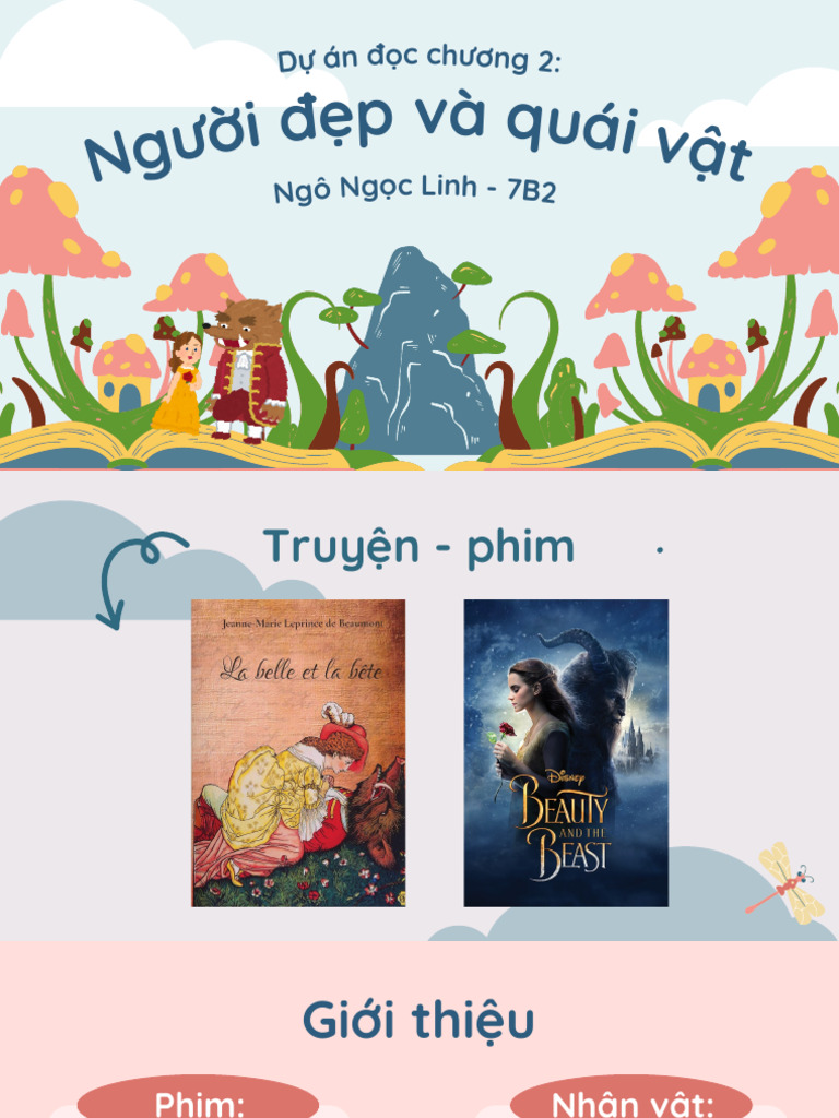 Dự Án Đọc Chương 2 - Ngo Ngoc Linh - 7B2 | PDF