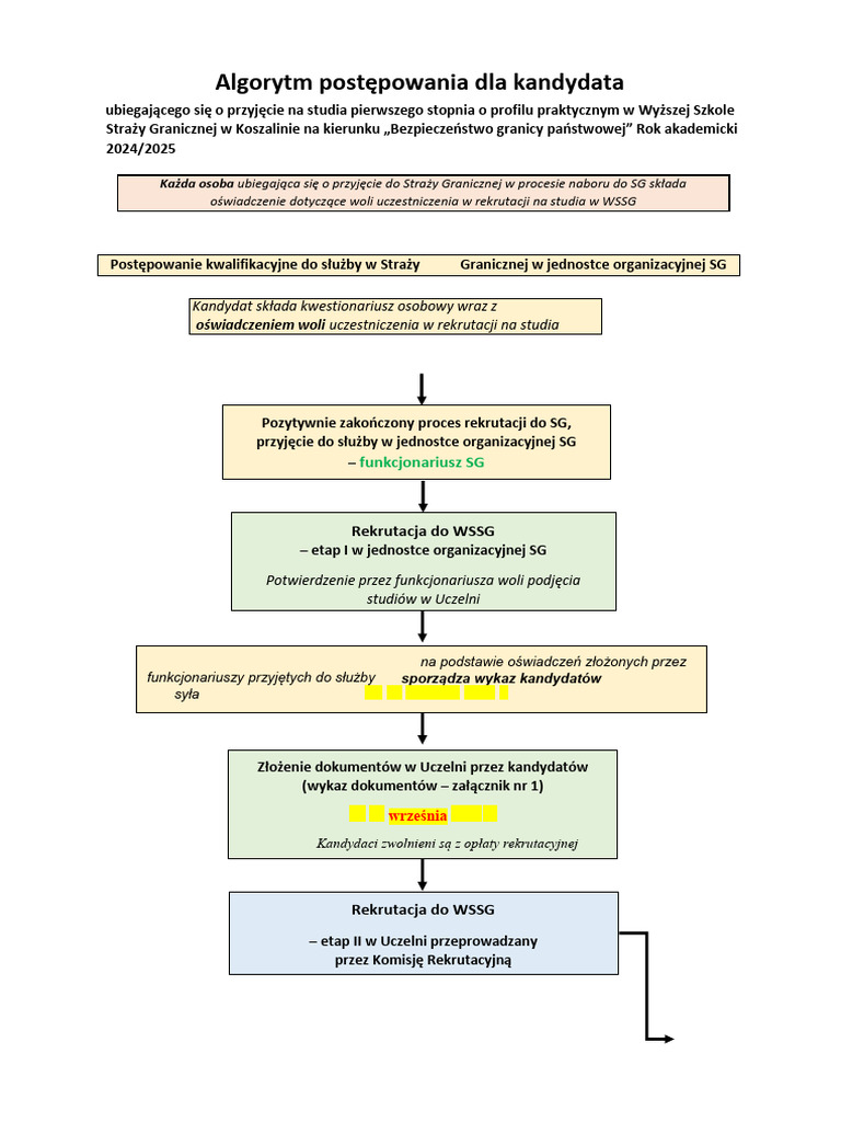 Algorytm Rekrutacji Do WSSG 2 | PDF