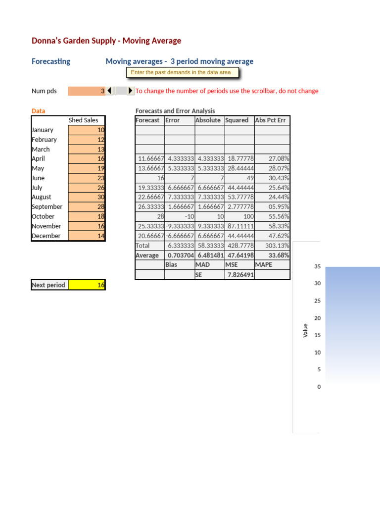 Chapter4 | PDF | Forecasting | Linear Regression