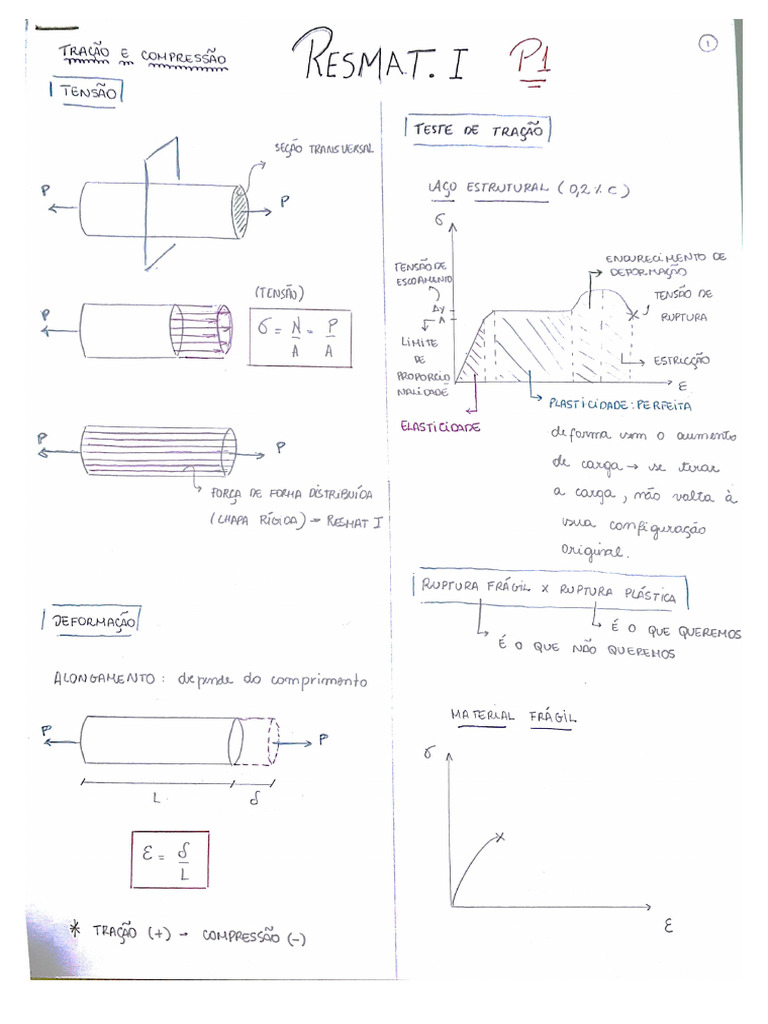 Resmat 1 P1 Bruno Jac | PDF
