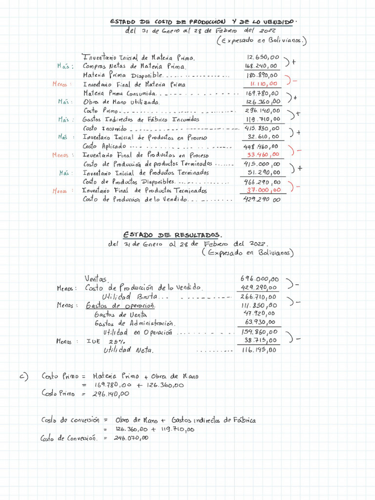 CASO PRACTICO 4 | PDF