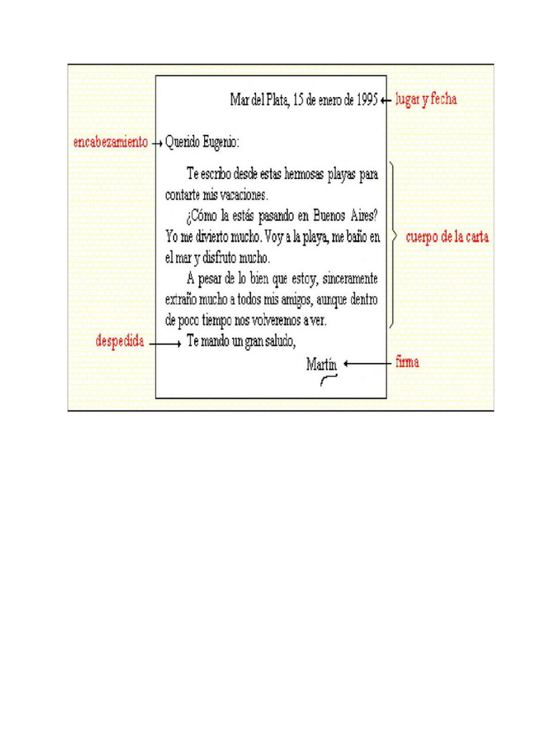 La carta informal | PDF