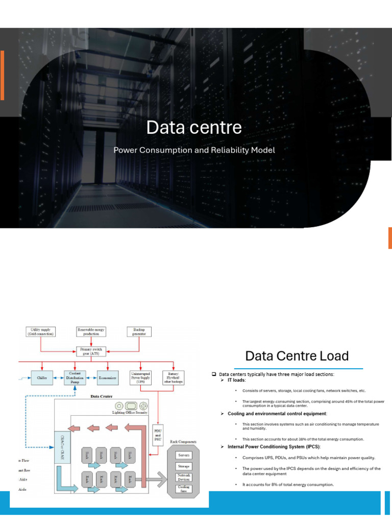 DataCenter | PDF | Data Center | Reliability Engineering