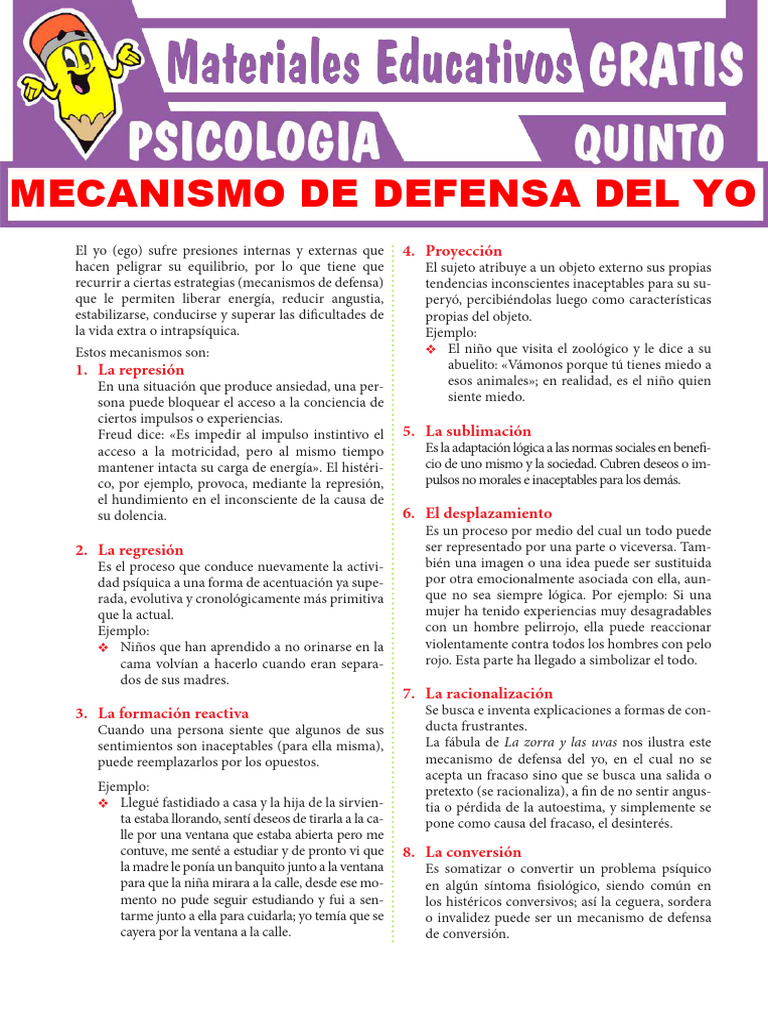 Tarea de Mecanismo de Defensa Del Yo | PDF | Carné de identidad | Mente ...