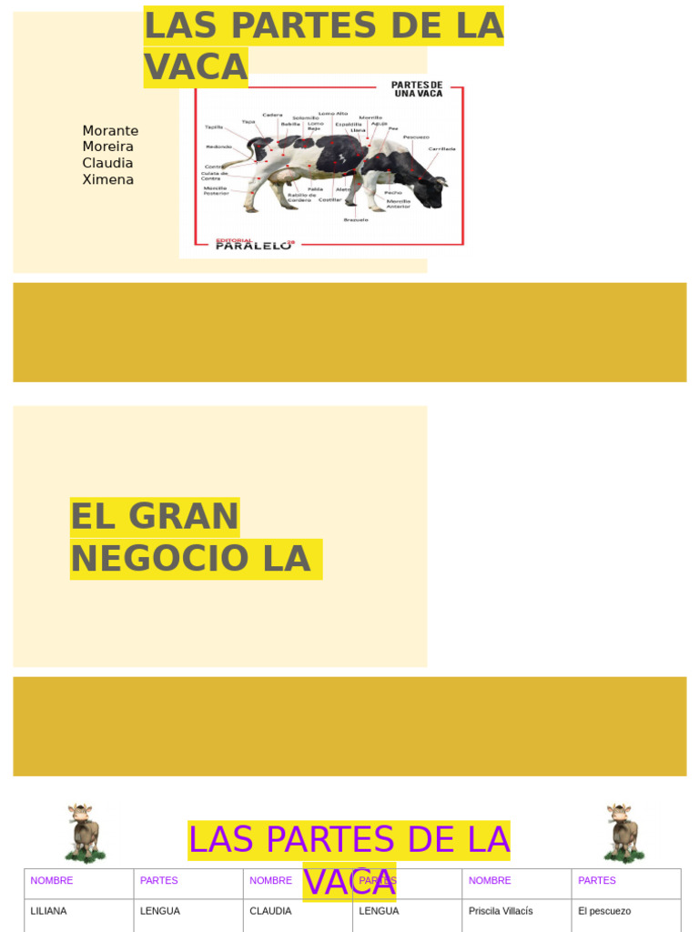 Morante Moreira Claudia Ximena | PDF