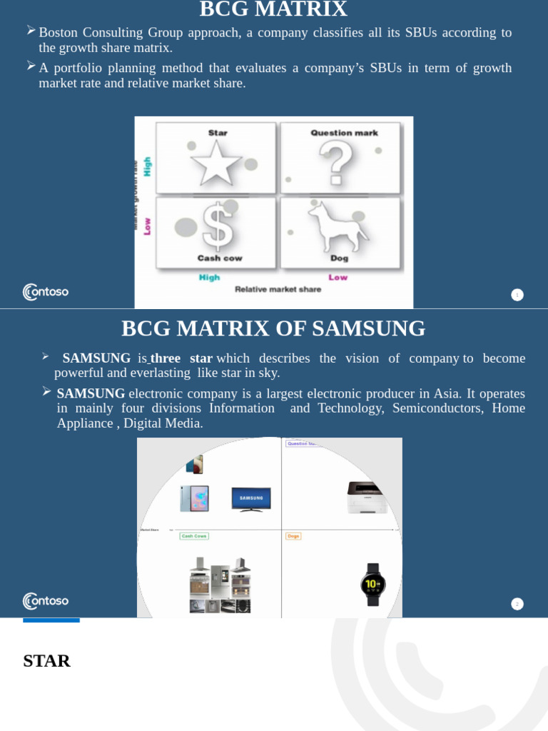 Samsung BCG Matrix Analysis 2025 | PDF | Samsung | Samsung Electronics
