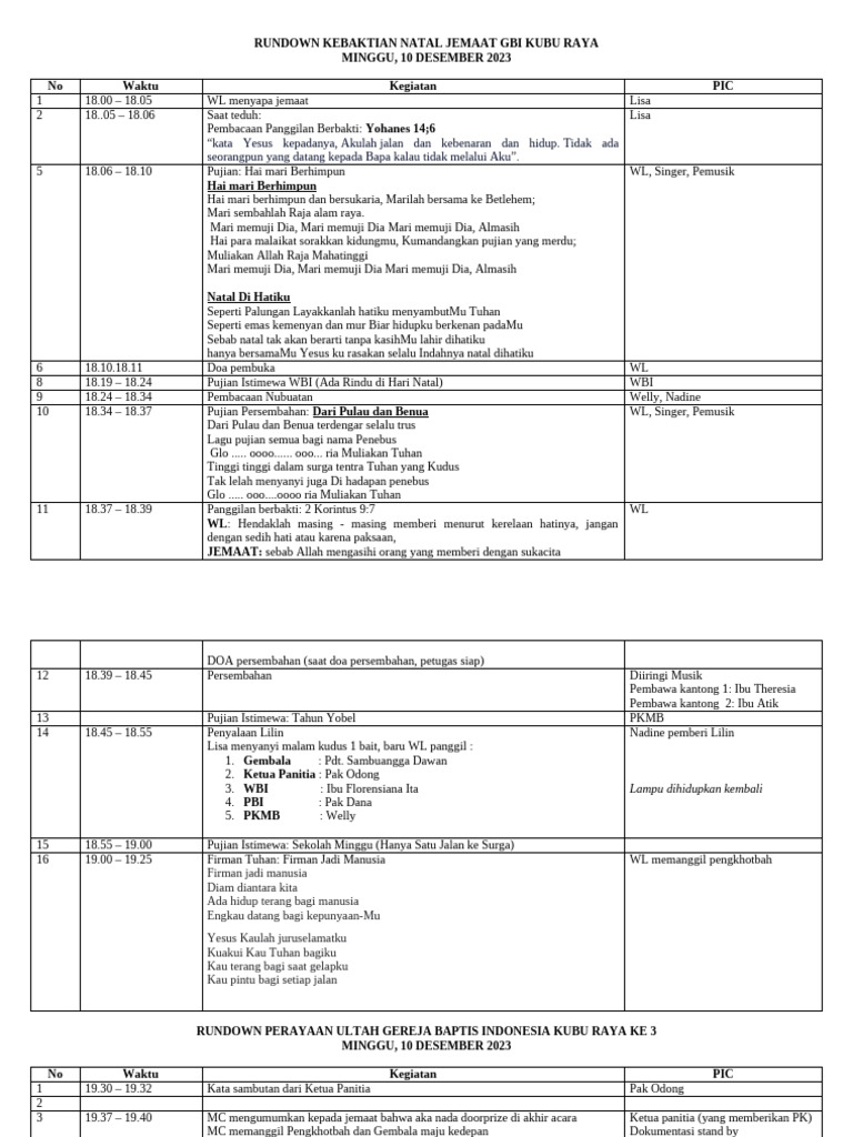 Rundown Kebaktian Dan Perayaan Natal Dan Ultah GBI Kuburaya 2023 | PDF