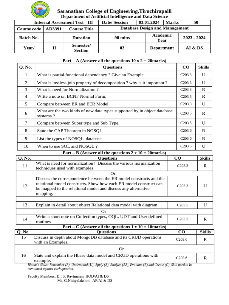 Ad 3391 Database Design and Management-1 | PDF | Databases | No Sql