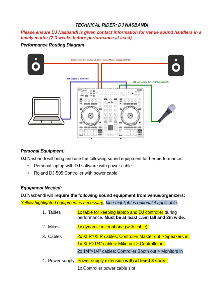 DJ Nasbandi Tech Rider (Updated Jan 2024) | PDF | Technology & Engineering