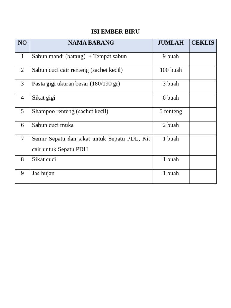 Isi Ember Biru | PDF