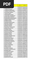 Mastersoft ERP Student Login Id & Password AY 2024-25 | PDF