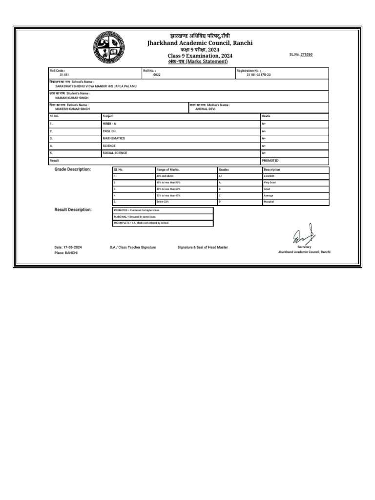 JAC Class 9 Result 2024: Naman Kumar Singh | PDF