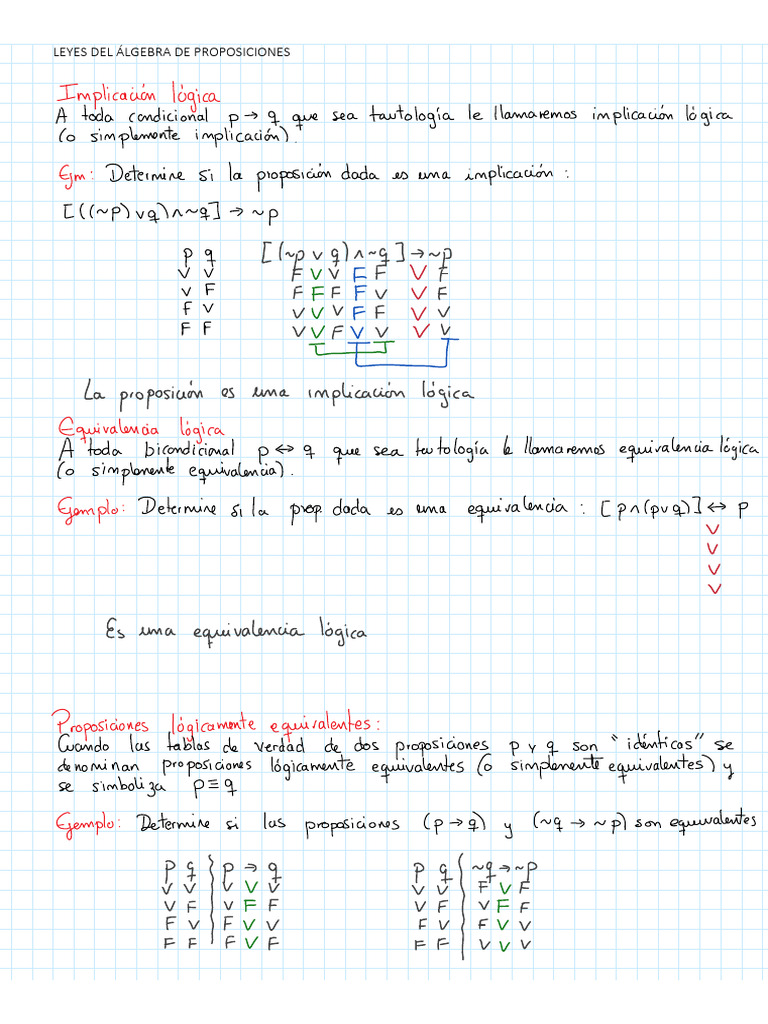 Leyes Del Álgebra de Proposiciones | PDF
