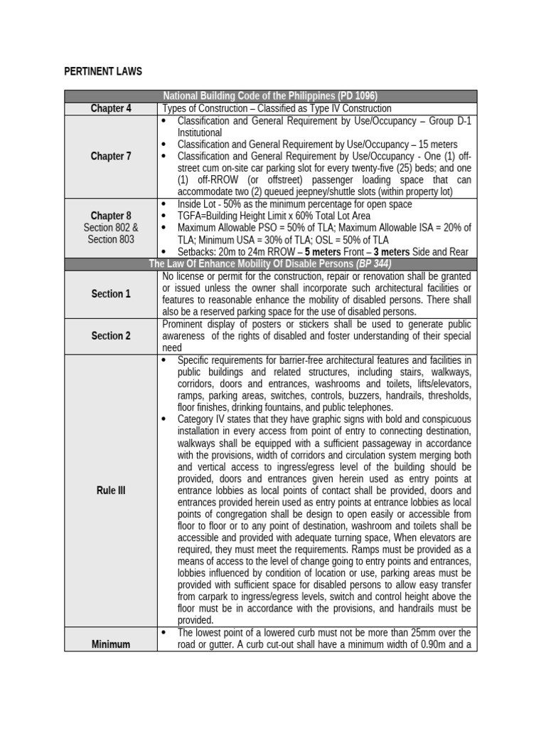 Pertinent Laws | PDF | Sanitary Sewer | Sewage