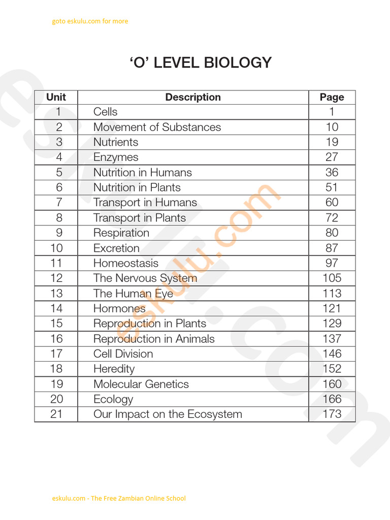 Biology O Level Question and Answers | PDF | Endoplasmic Reticulum ...