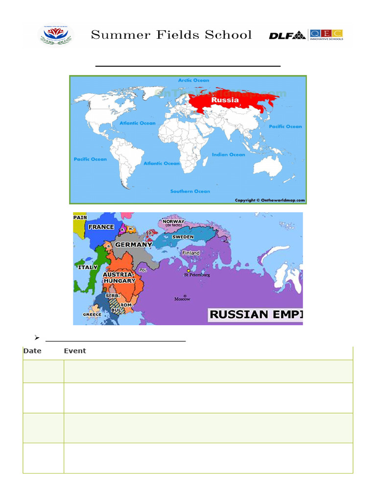 Russian Revolution Timeline and Insights | PDF | Russian Revolution ...