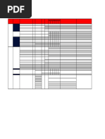 SAPT Counter Tariff | PDF