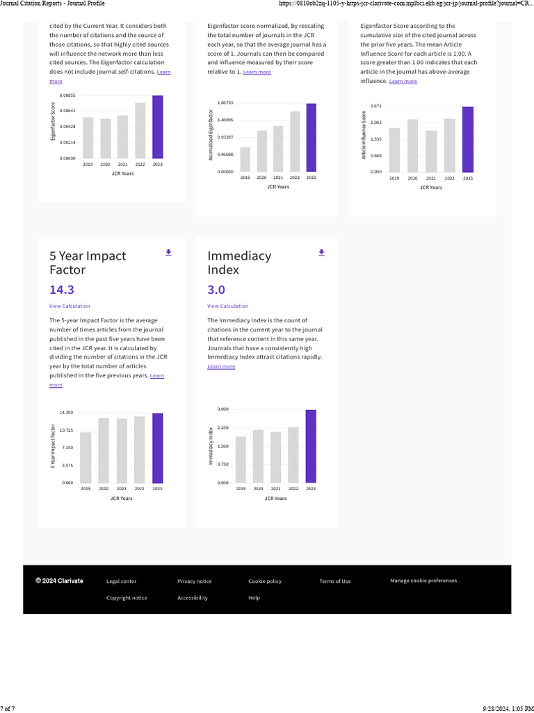 Journal Citation Reports - Journal Profile - 7 | PDF | Information ...