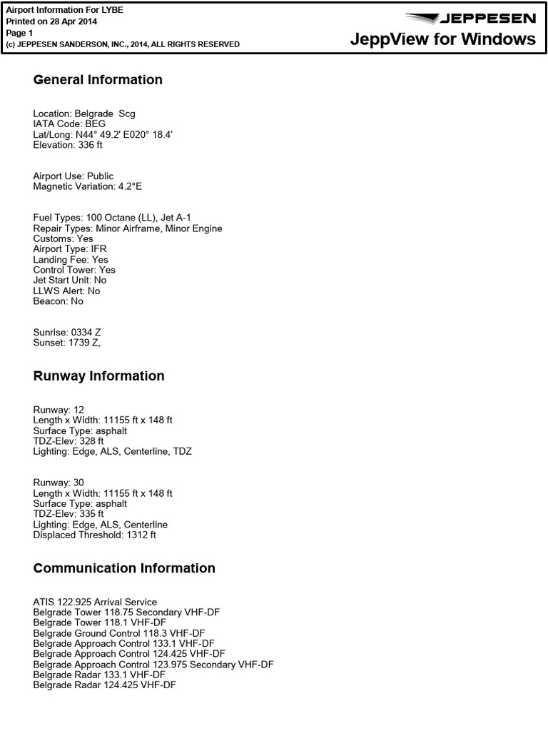 LYBE | PDF | Runway | Air Traffic Control