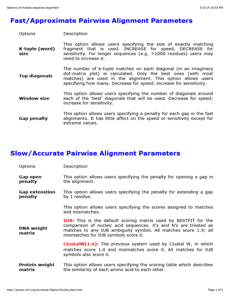 Options of Mutiple Sequence Alignment | PDF | Sequence Alignment | Genetics