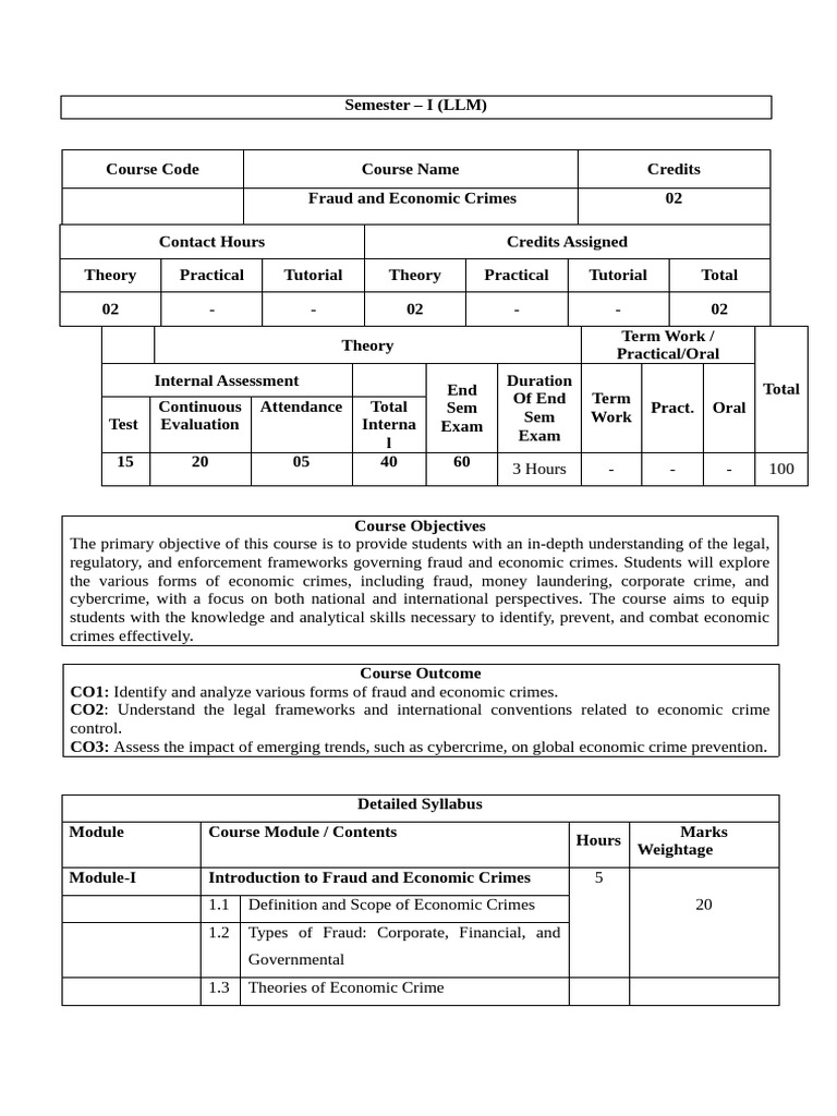 Understanding Economic Crimes and Fraud | PDF | Fraud | Money Laundering