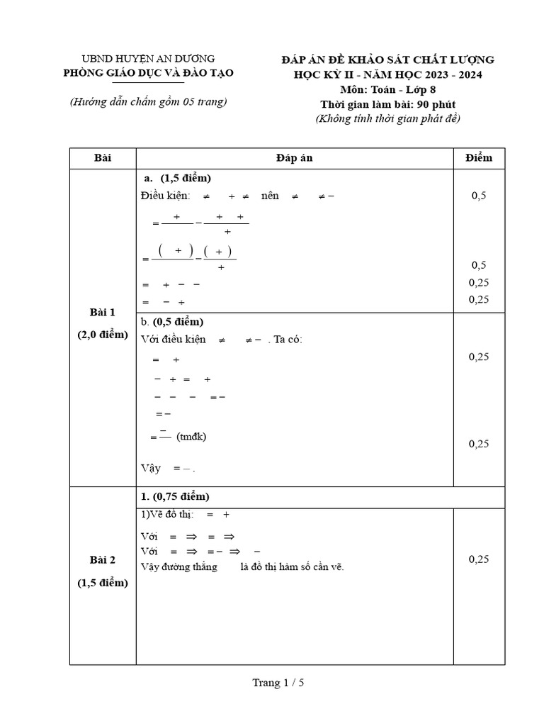 h an Dương Đáp Án Đề Kscl Toán 8 Hkii Nh 2023.2024 | PDF