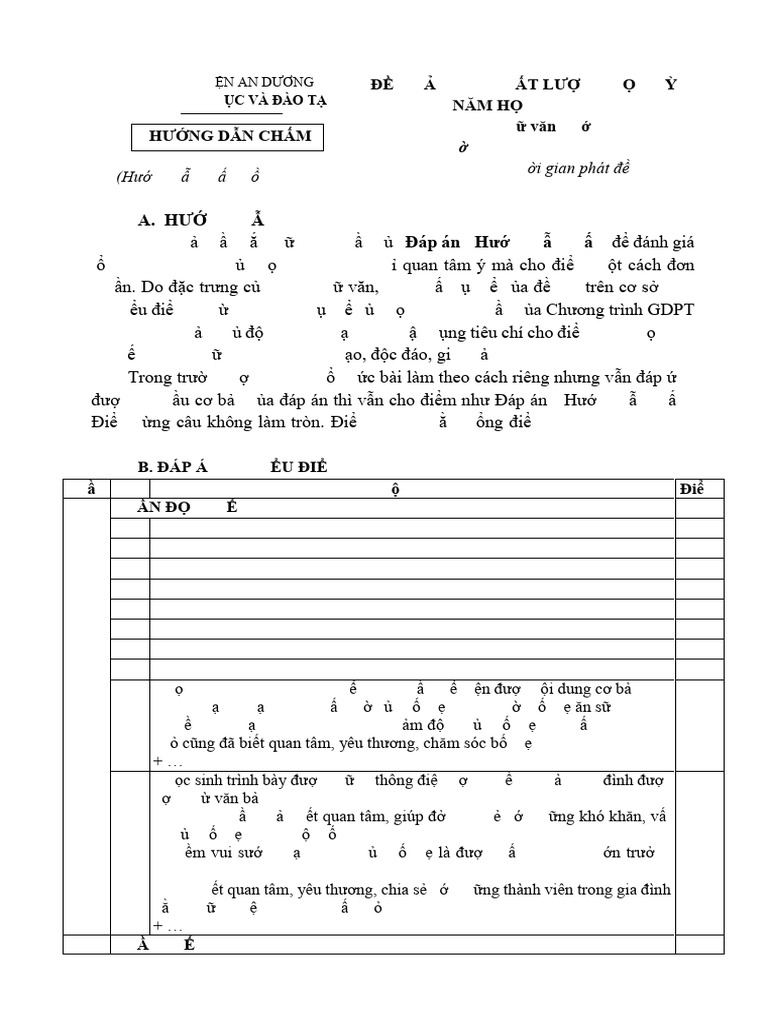 H An Dương HDC KSCL môn Ngữ văn 8 HKII năm học 2023.2024 | PDF