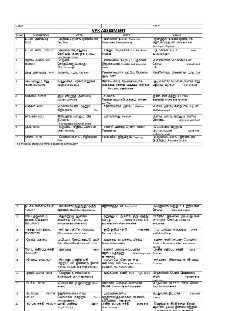 VPK Assesment Tamil & English Final | PDF