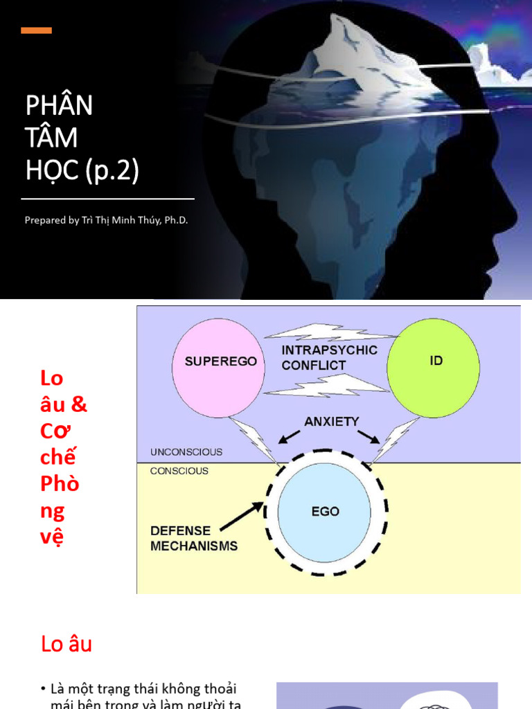 Phan tam hoc 2020 - phan 2 | PDF