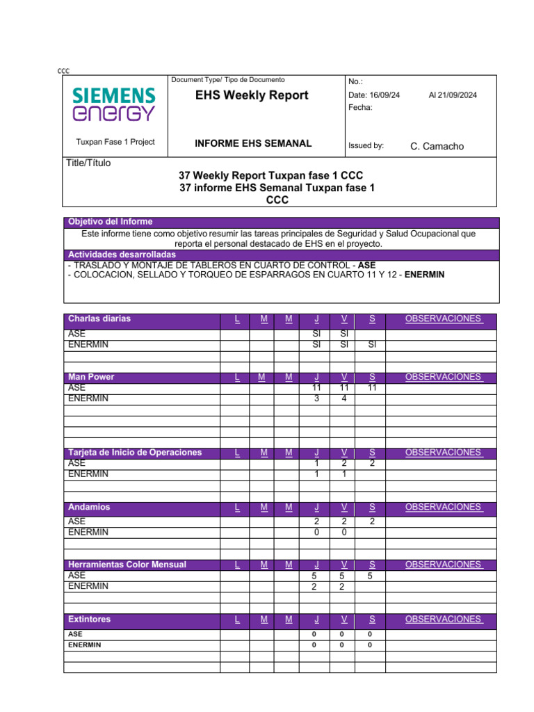 Reporte Informe EHS Semana 37 | PDF | Tecnología
