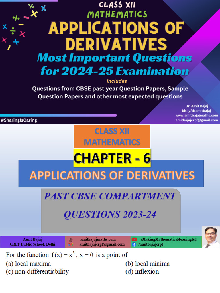 Class XII APPLICATIONS of DERIVATIVES Most Important Questions For 2024 ...