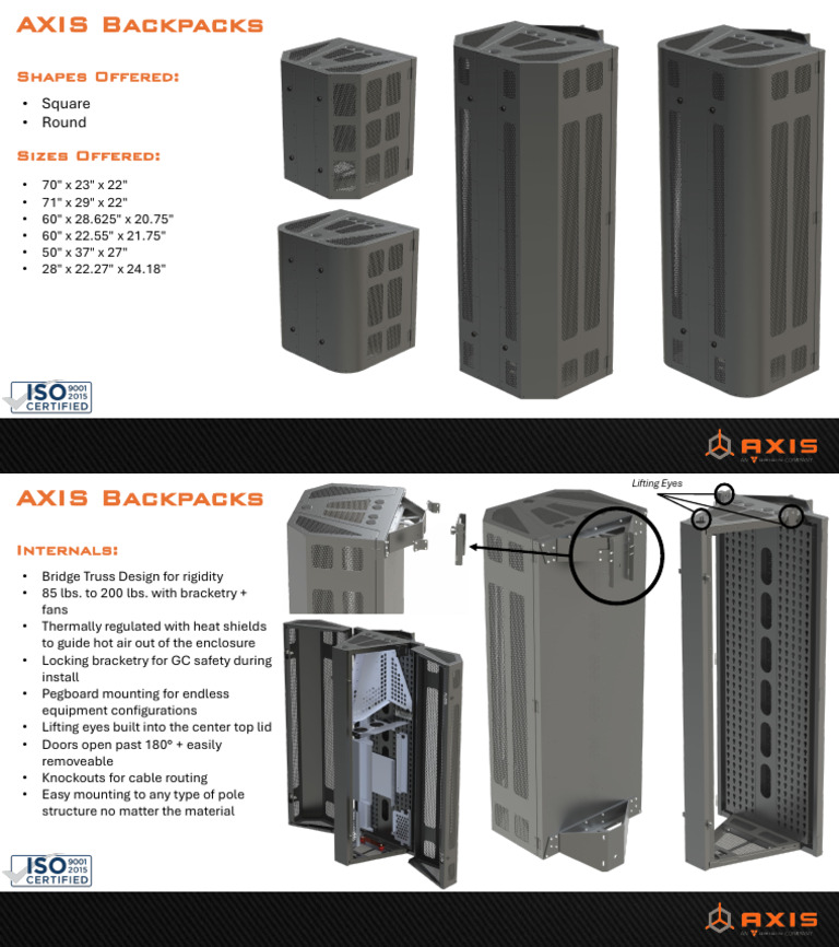 AXIS Backpacks | PDF
