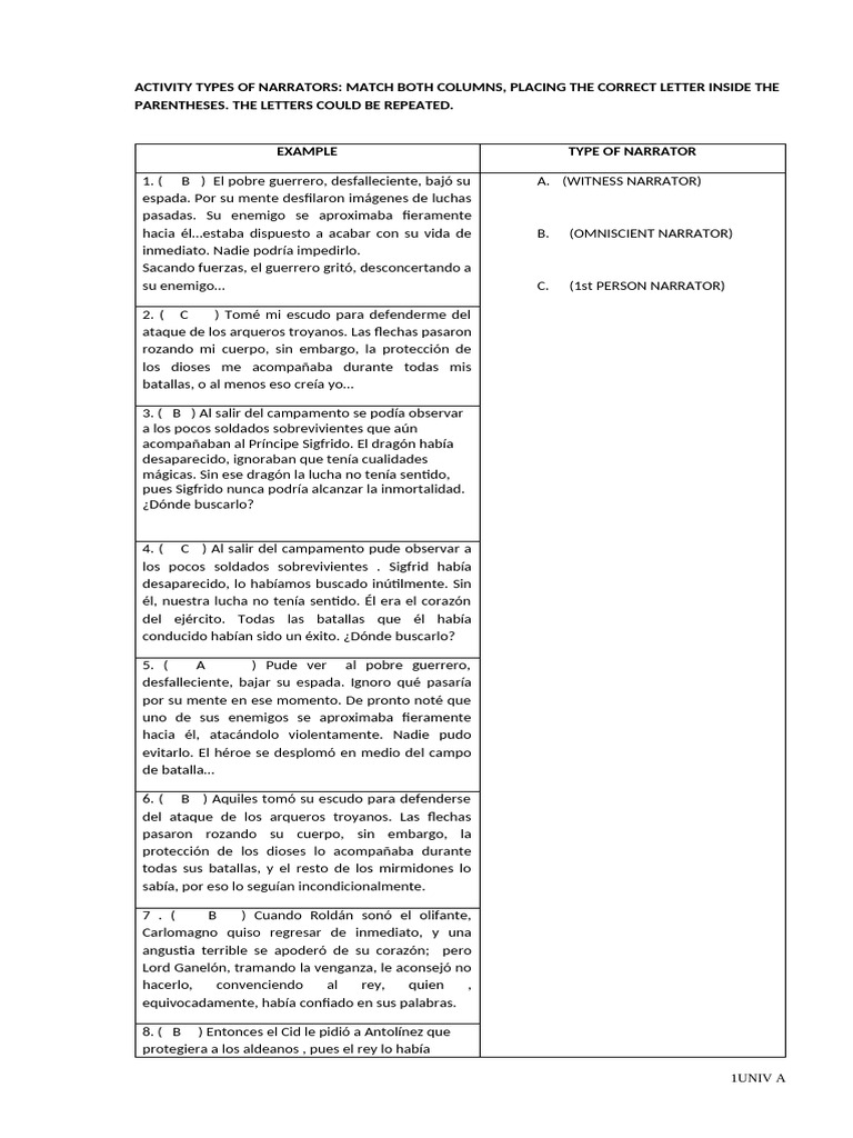 Activity 1 Narrators 1 | PDF