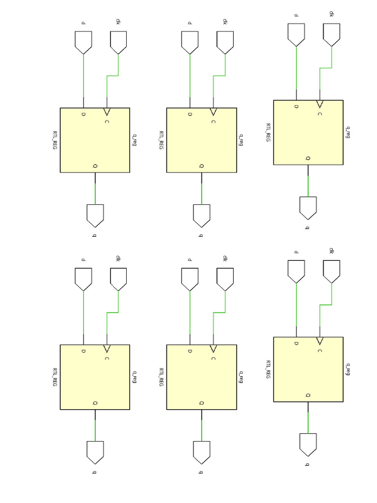 dff block diagram | PDF