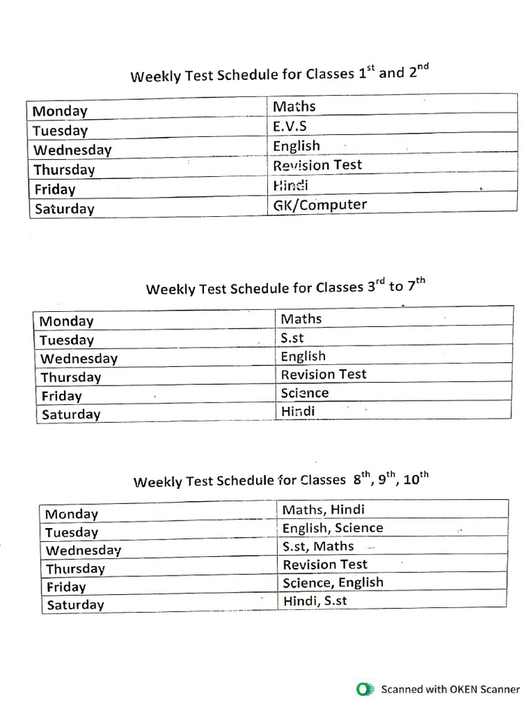 Weekly Test Schedule. | PDF
