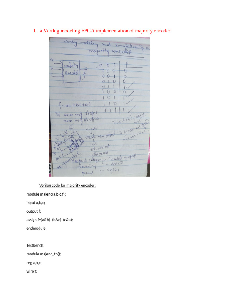 Fpga Lab Pdf Parameter Computer Programming Computing 6426