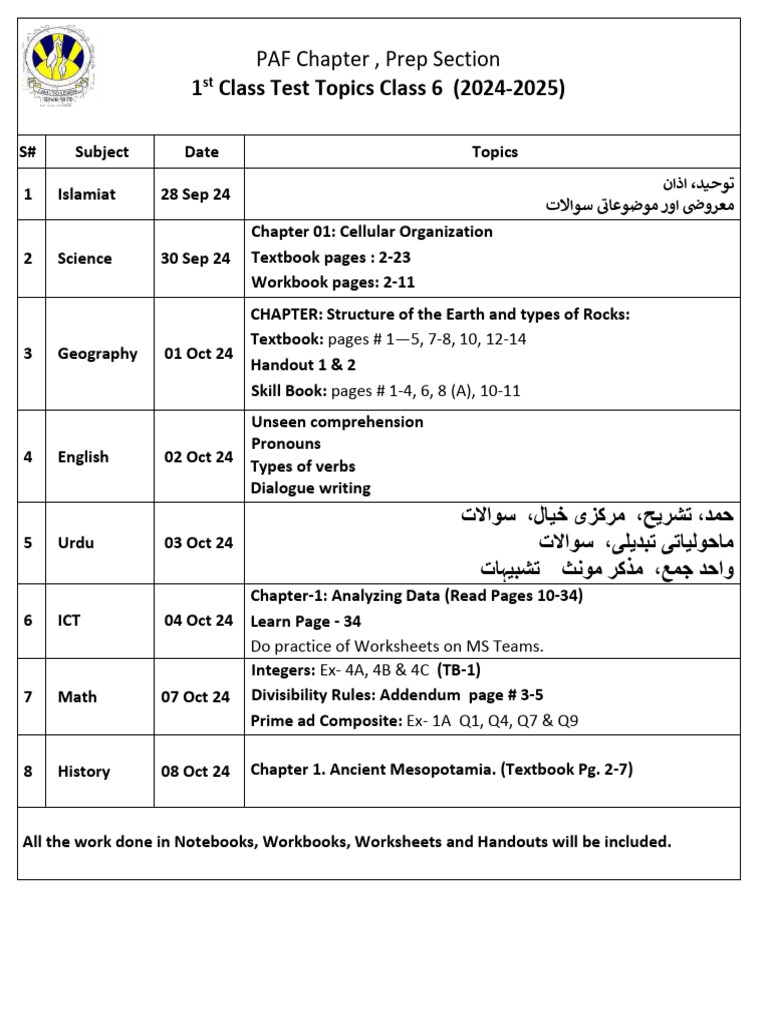 Class 6 1st Class Test Topic | PDF