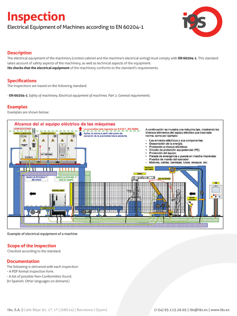 EN 60204-1 Electrical Equipment Inspection | PDF | Technology & Engineering