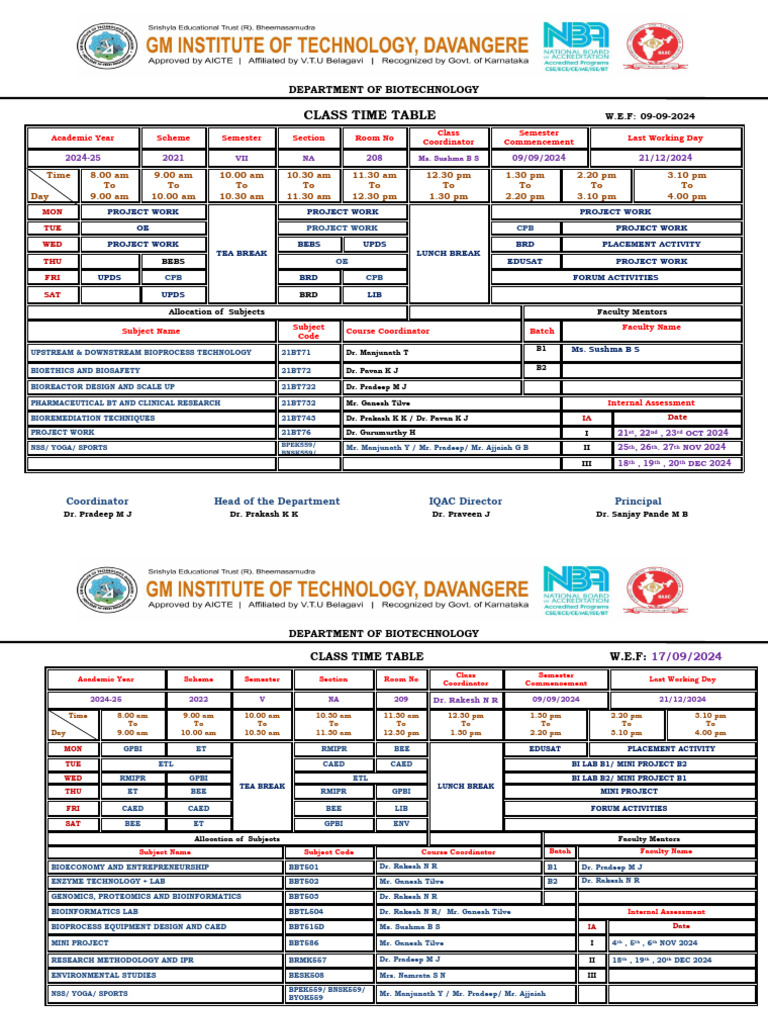 BT Time Table-AY 2024-25 ODD | PDF | Bioinformatics | Biological Engineering