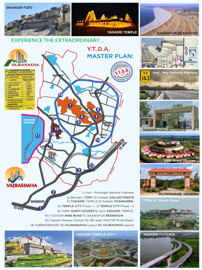 Yadadri Masterplan A4 | PDF