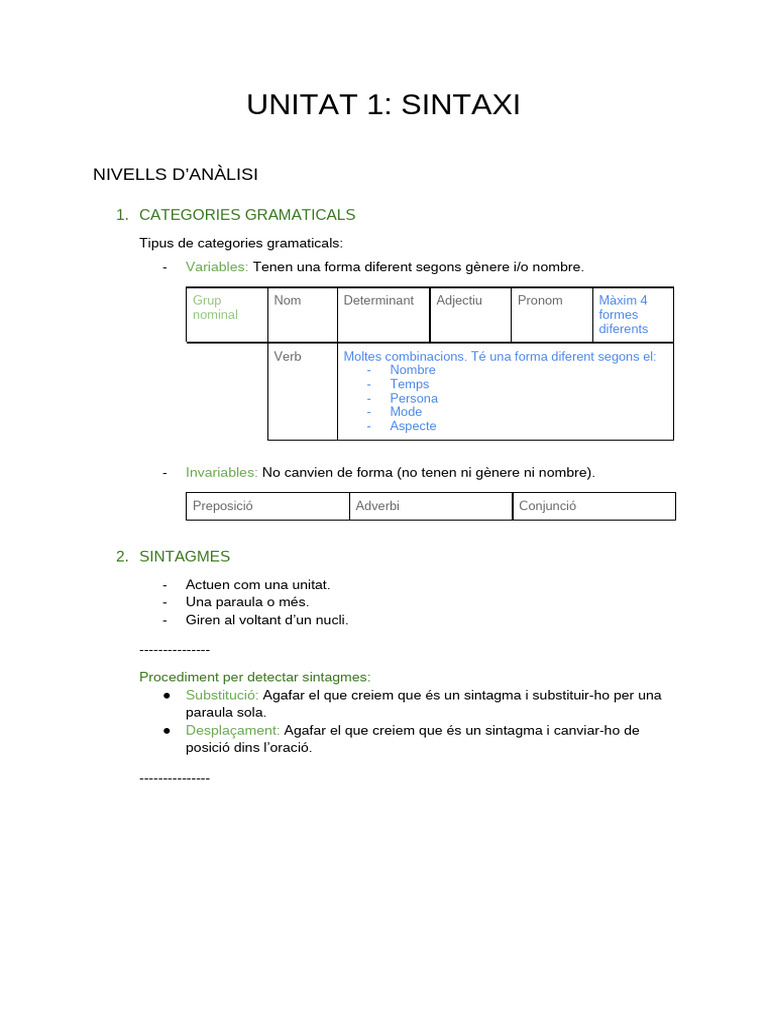 Unitat 1 - Sintaxi | PDF