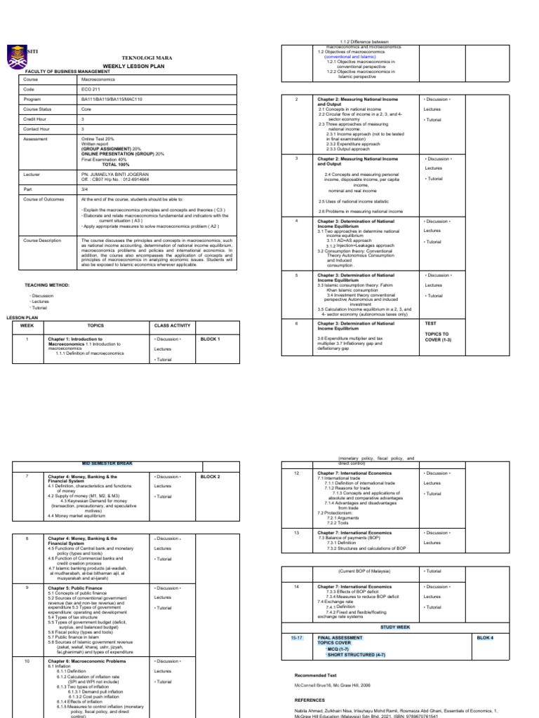 lesson plan macro, print | PDF | Macroeconomics | Money Supply